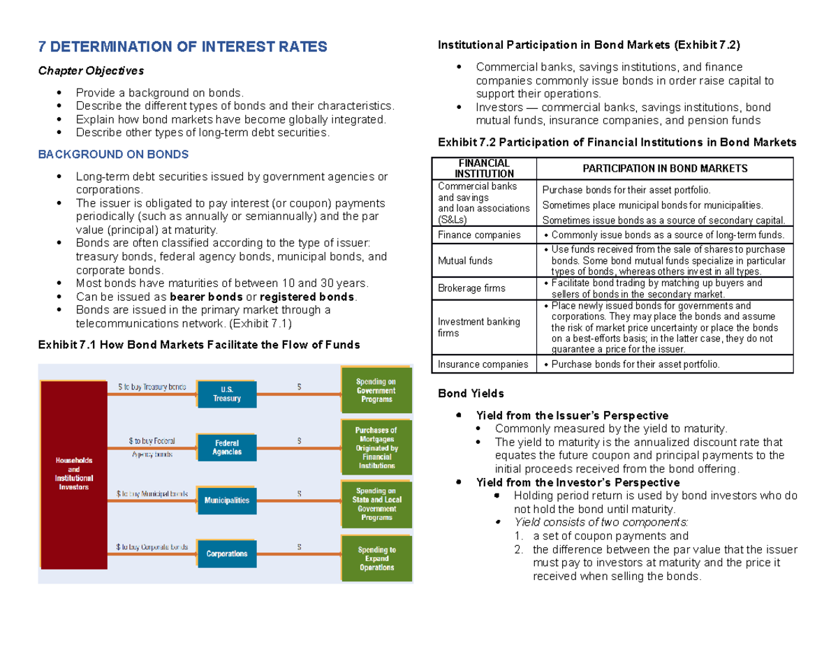 7 Determination OF Interest Rates - 7 DETERMINATION OF INTEREST RATES ...