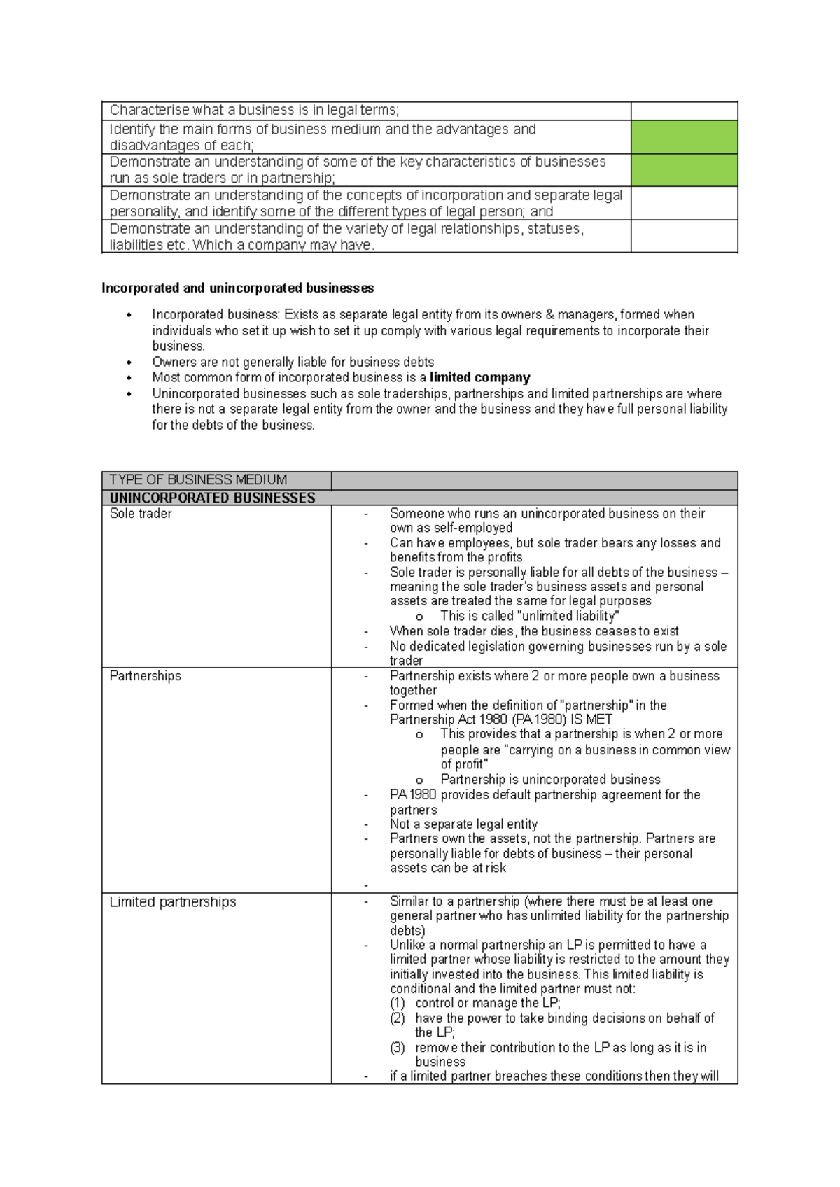 Unit 1 Types of Business - Characterise what a business is in legal ...