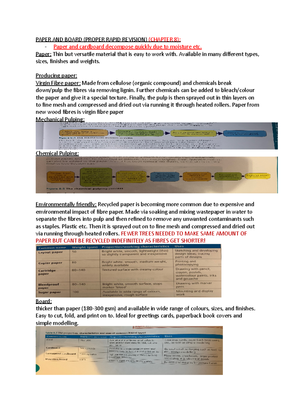 Paper N Board - PAPER AND BOARD (PROPER RAPID REVISION) (CHAPTER 8 ...