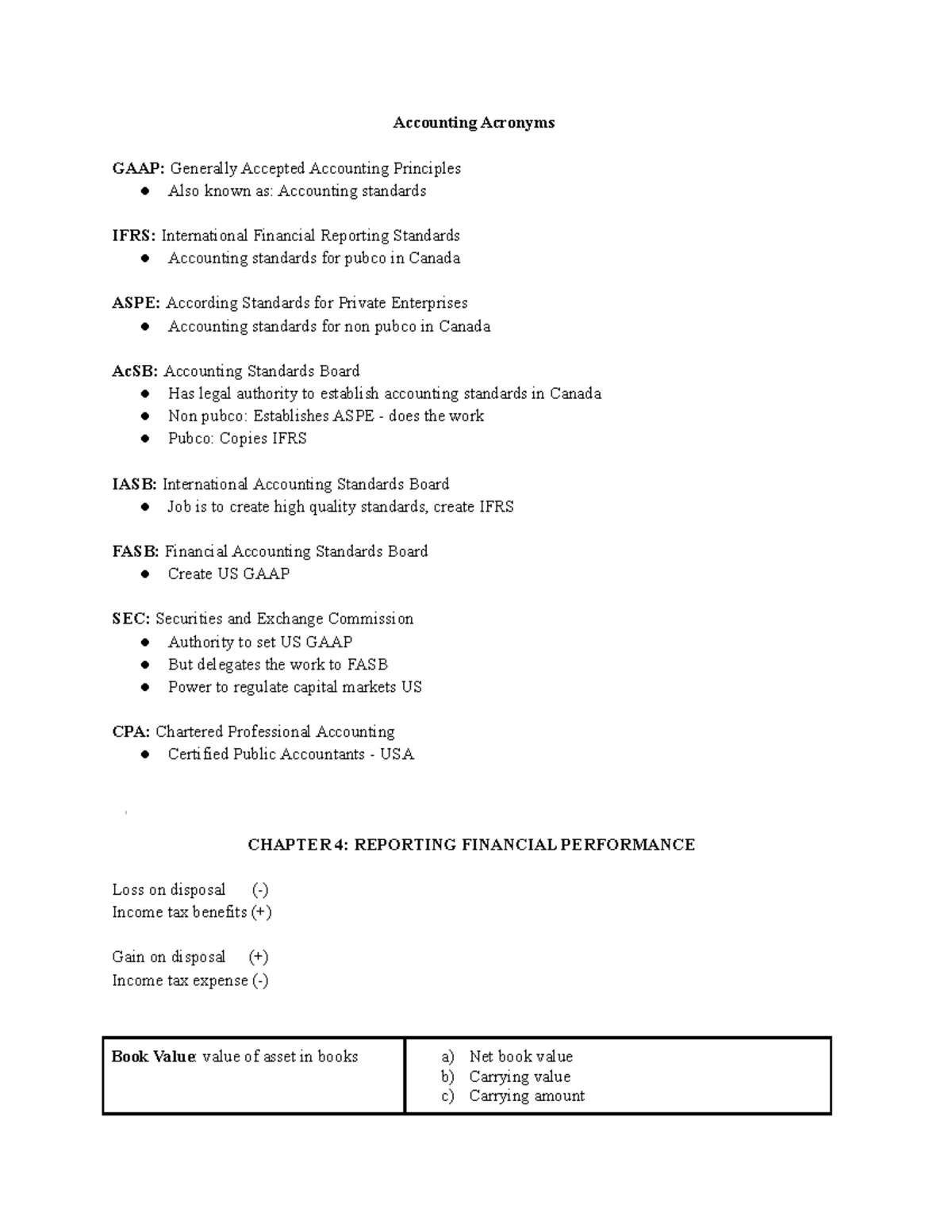 BU387 Language - Detailed lecture notes - Accounting Acronyms GAAP ...