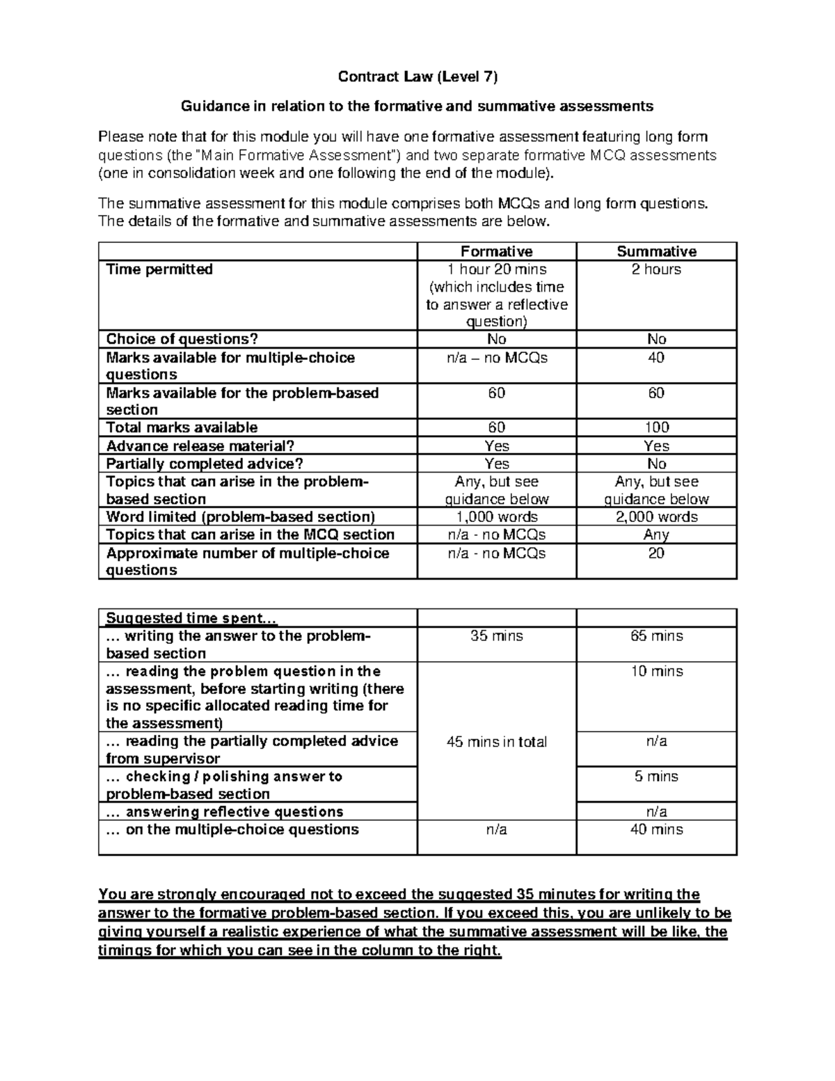 Contract exam structure - Contract Law (Level 7) Guidance in relation ...