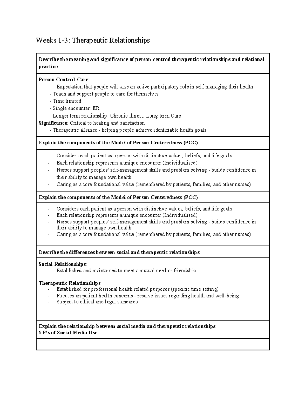 Weeks 1-3 Therapeutic Relationships - Weeks 1-3: Therapeutic ...
