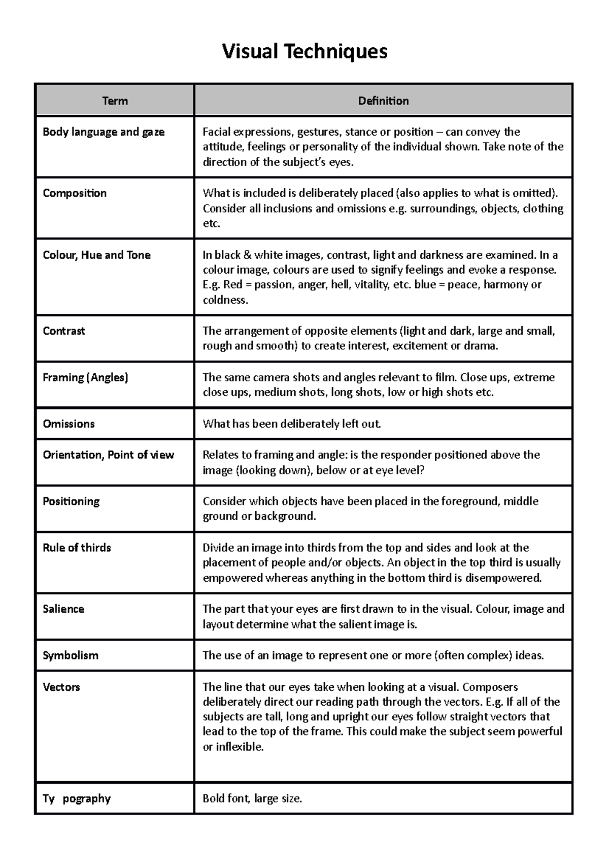 Visual Techniques - Visual Techniques Term Definition Body language and ...