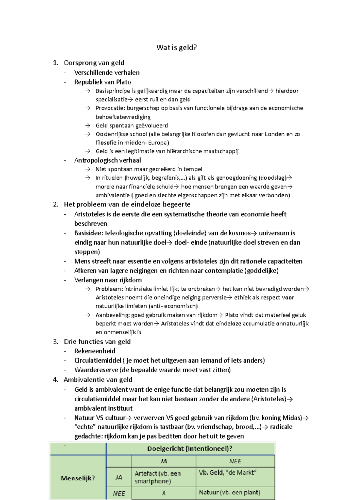 Wat is geld HHT1 - het eerste hoofdstuk - Wat is geld? 1. Oorsprong van ...