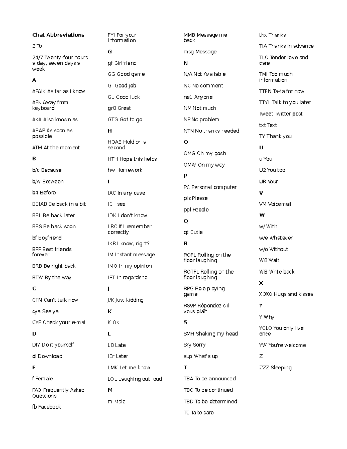 Chat-abbreviations-conversation-topics-dialogs-writing-creative-writi ...