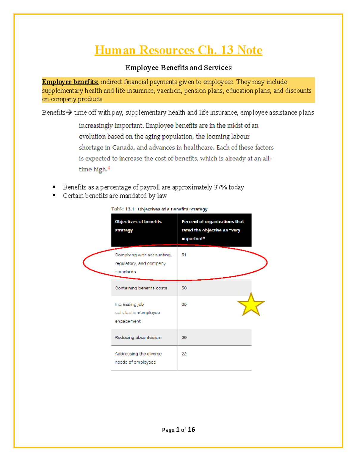 Human Resources Ch 13 Note - Human Resources Ch. 13 Note Employee ...