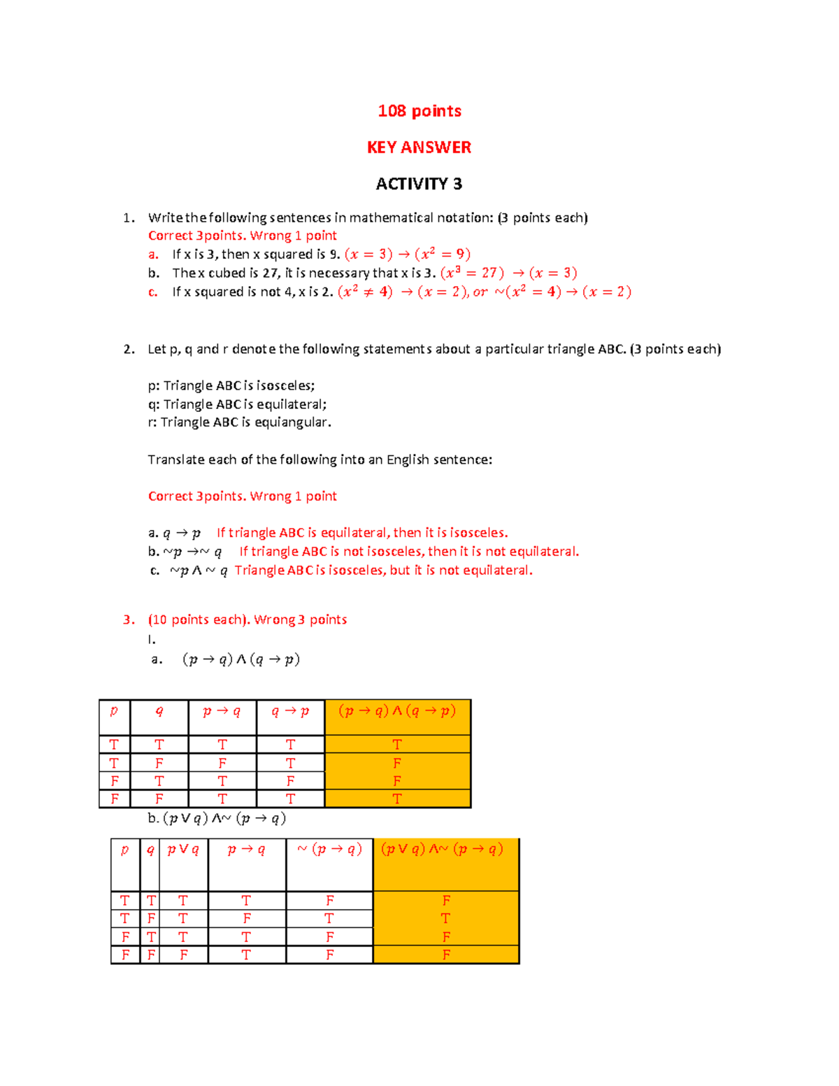 Activity 2 Key Answer (Logic) - Fundamental Concepts Of Mathematics ...