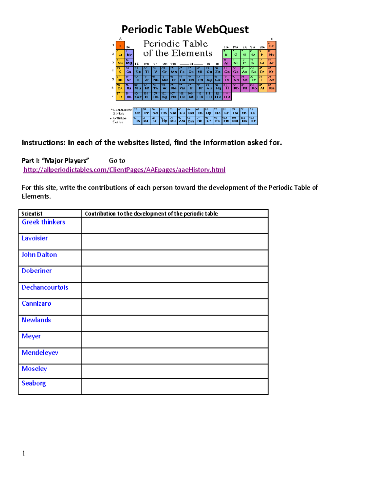 Periodic Table Web Quest - Periodic Table WebQuest Instructions: In ...