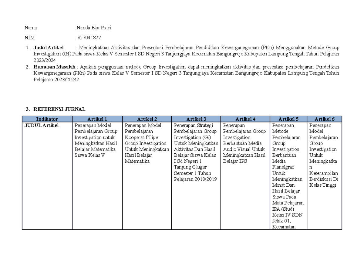 Nanda Eka Putri Tugas Referensi - Nama : Nanda Eka Putri NIM : 857041877 1. Judul Artikel ...