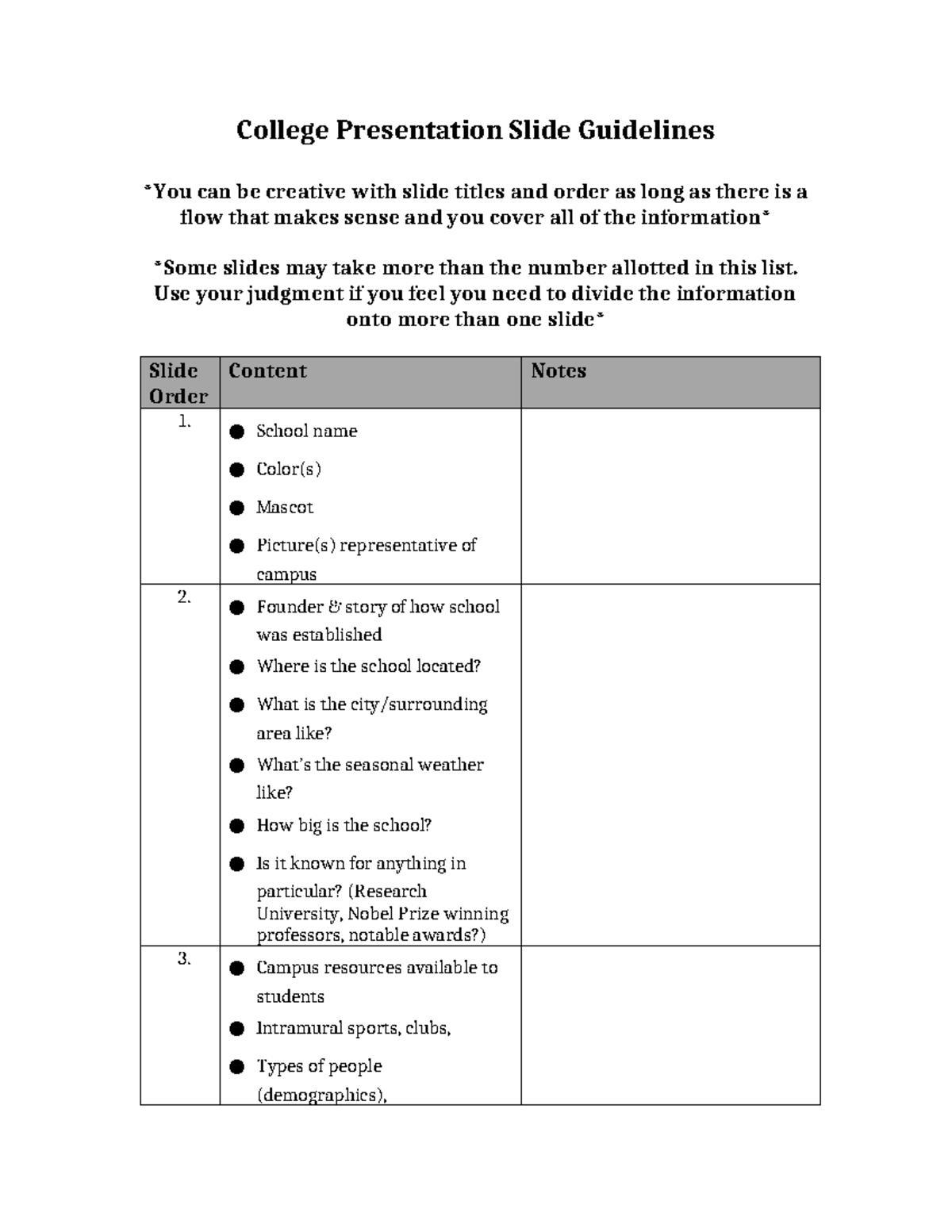 Presentation Outline Notes-1 - College Presentation Slide Guidelines ...
