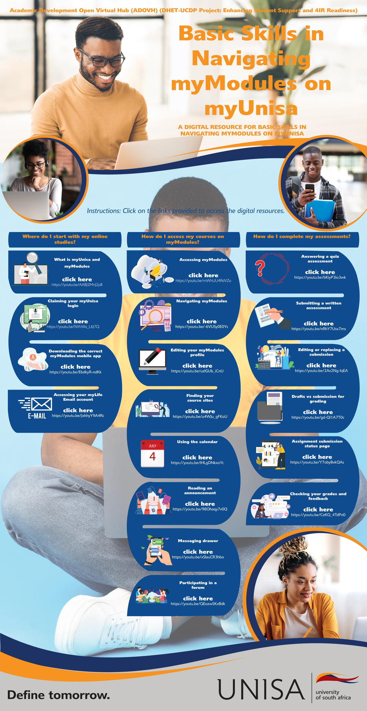 My Module navigation - Basic Skills in Navigating myModules on myUnisa ...