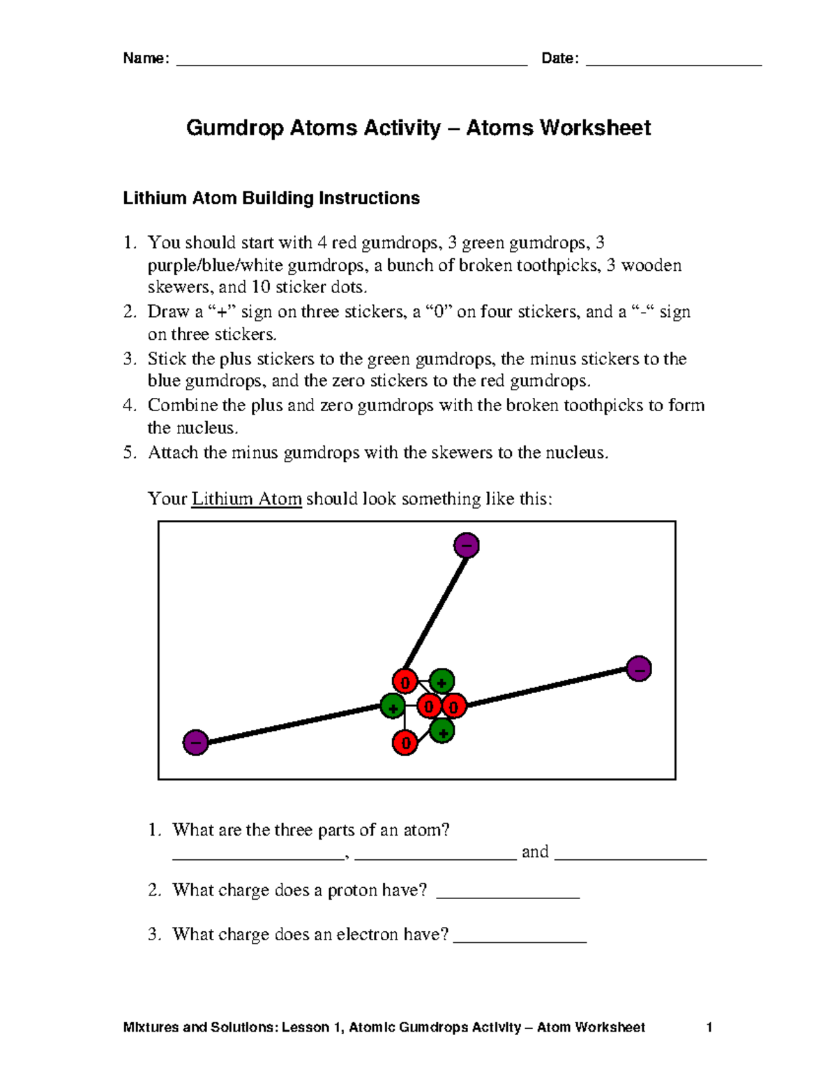 Atoms intro task - Name ...