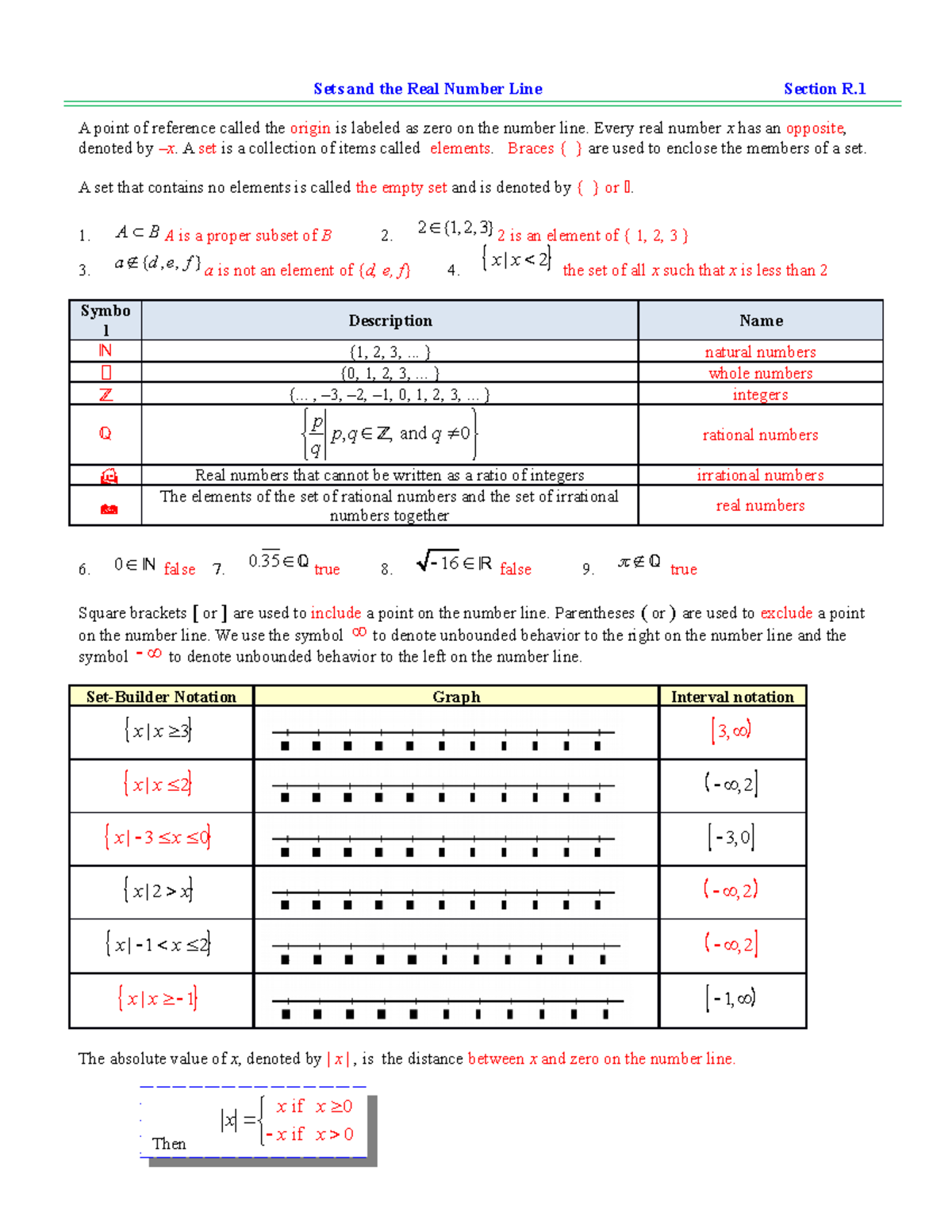 section r1 solutions - Sets and the Real Number Line Section R. A point ...