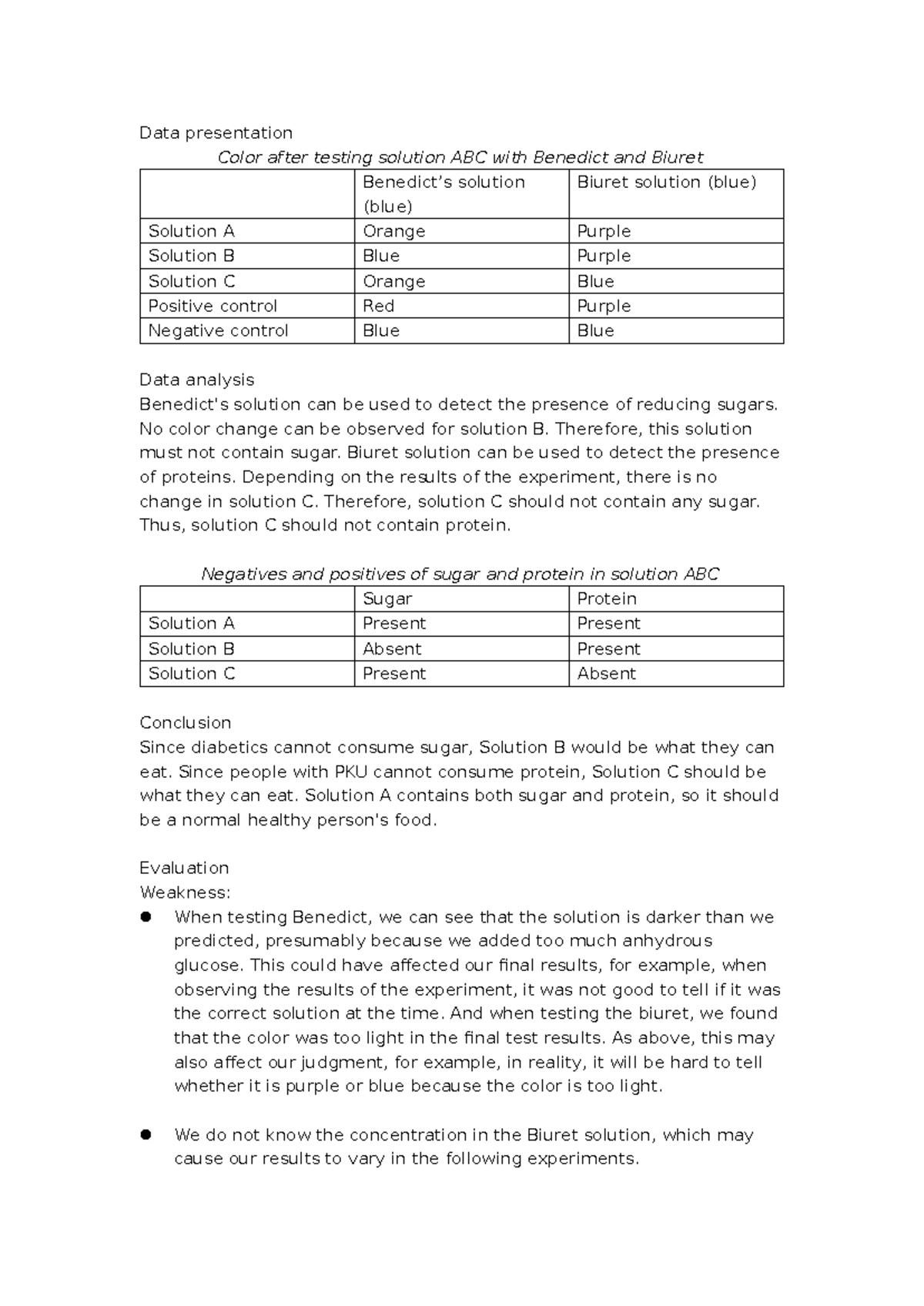 Bio food lab report - Data presentation Color after testing solution ...