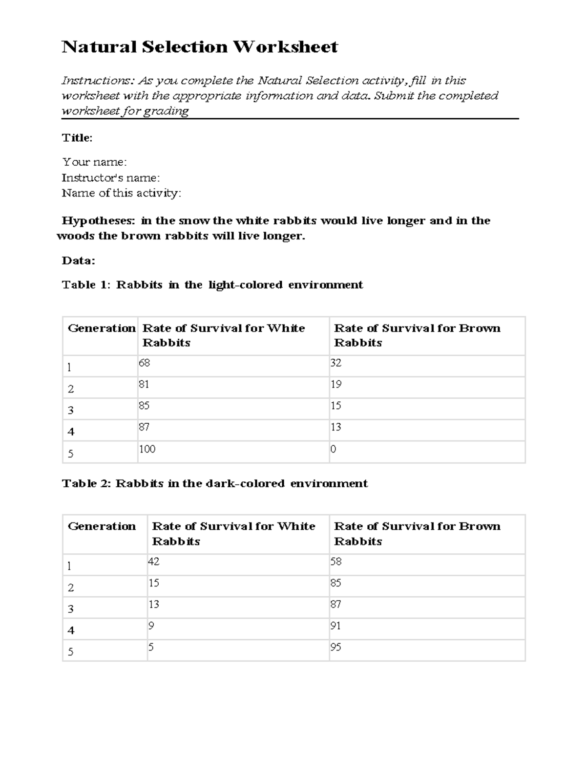APES 2 - FLVS - Natural Selection Worksheet Instructions: As you ...
