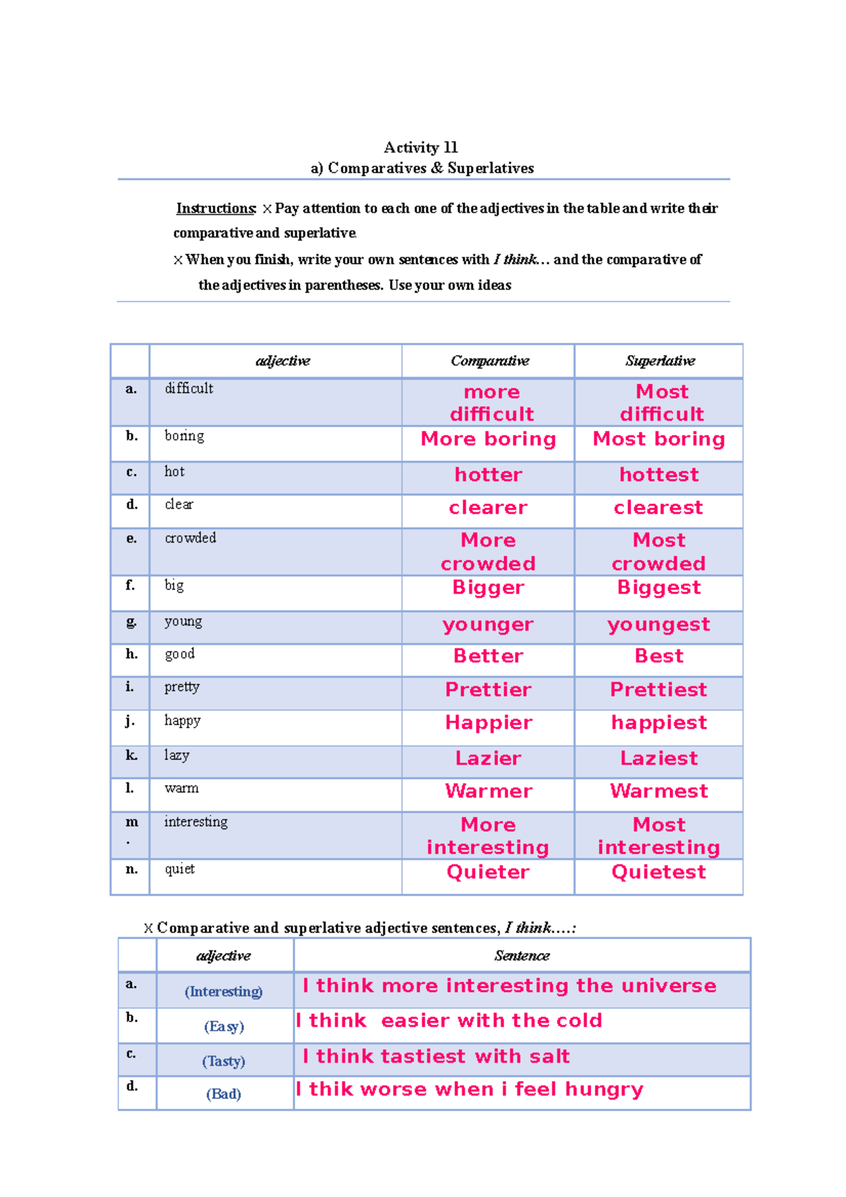 Activity 11 - Tarea de la actividad 11, modulo 3 Comparatives ...