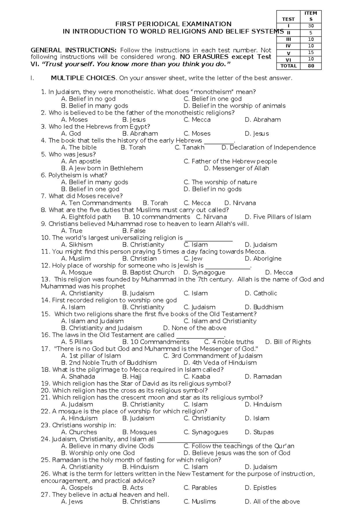 422150209 Exam Introduction to World Religions and Belief Systems docx ...