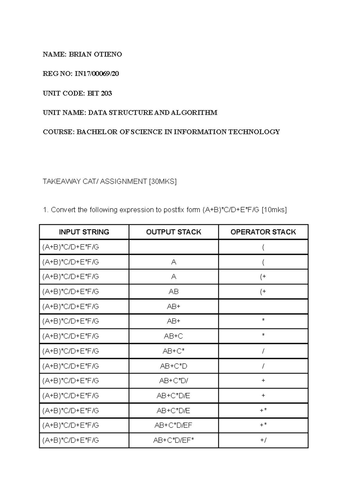 Bit203 - bit 203 - NAME: BRIAN OTIENO REG NO: IN17/00069/ UNIT CODE ...