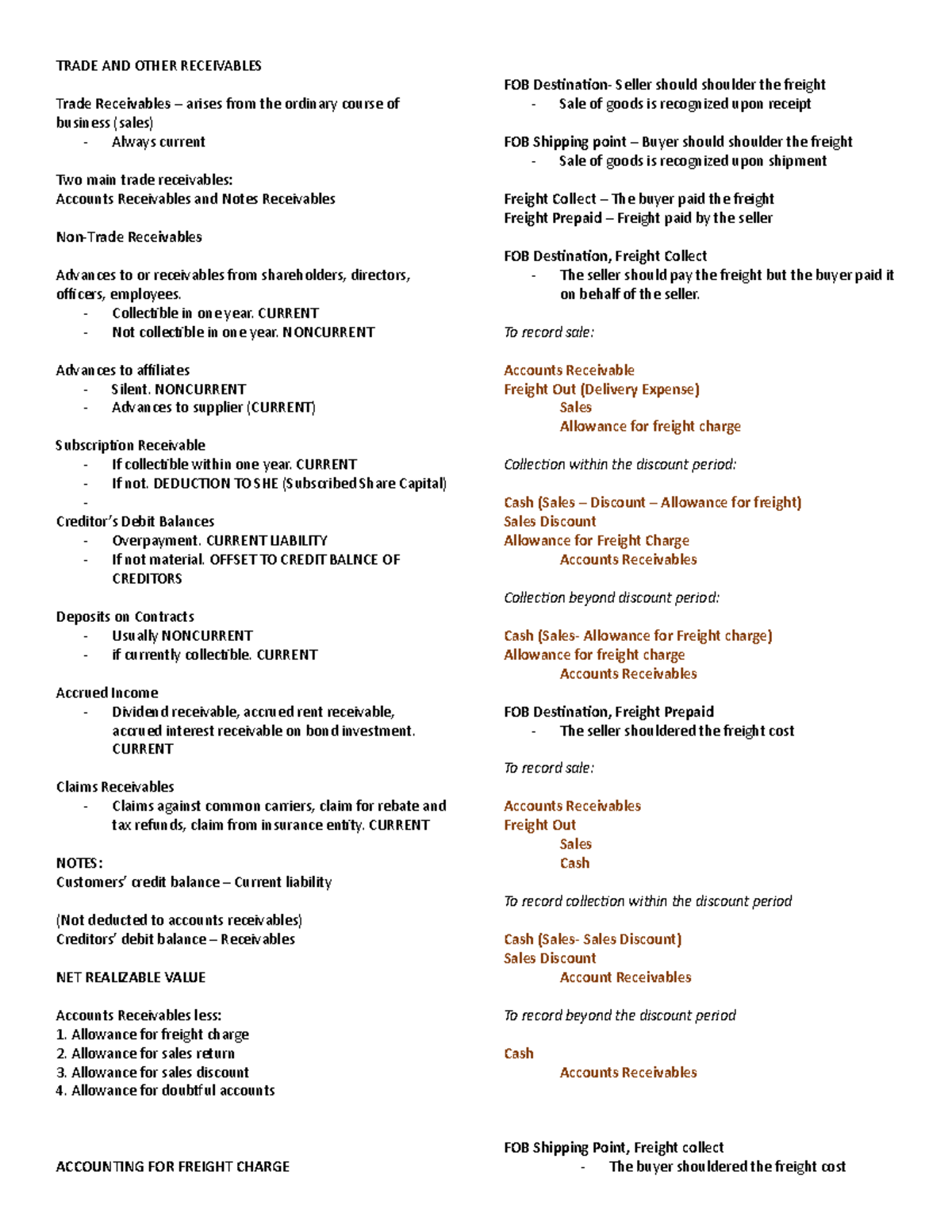 Trade and other receivables - TRADE AND OTHER RECEIVABLES Trade ...