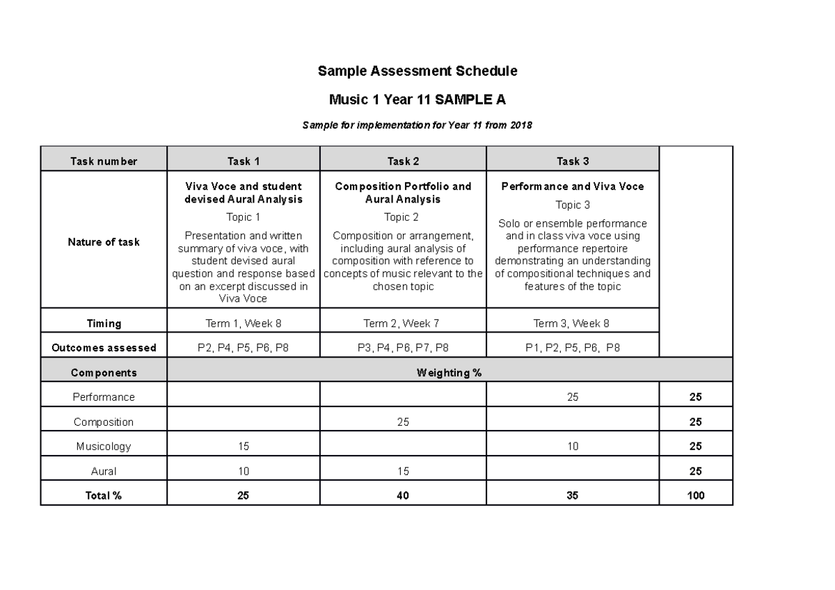 Year 11 music 1 sample assessment schedule a - Sample Assessment ...