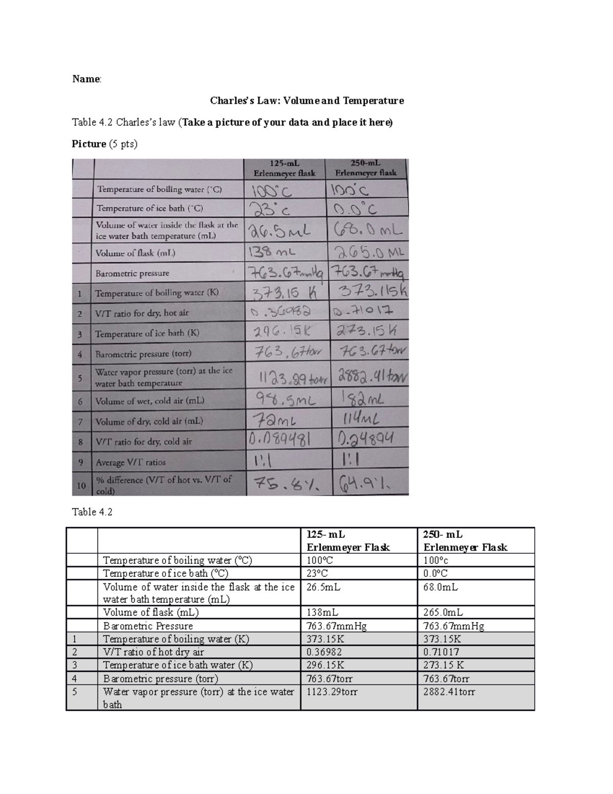 Exp 13 Charles law - experiment thirteen - Name: Charles’s Law: Volume ...