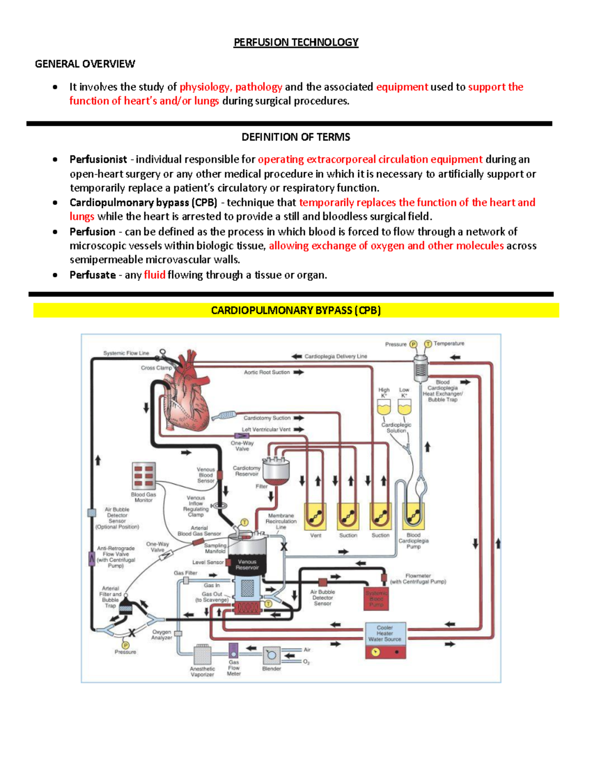 Perfusion Technology - Ma'am Shiela's Class - PERFUSION TECHNOLOGY ...