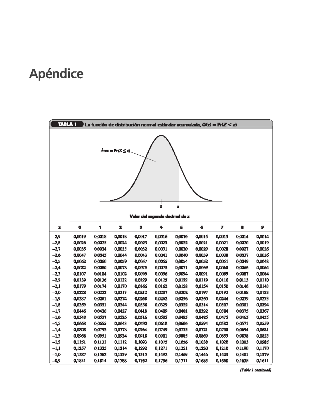 Tablas - Sistemas Operativo - Studocu
