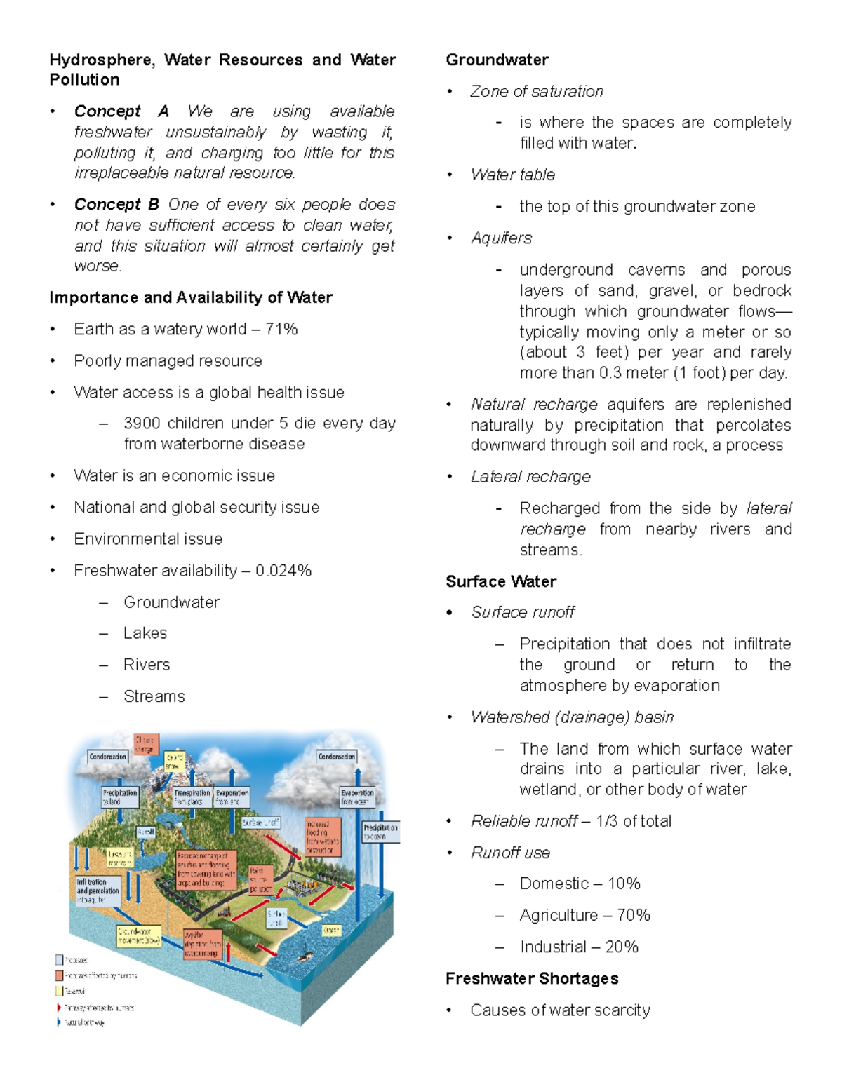 Water Pollution - Hydrosphere, Water Resources and Water Pollution ...