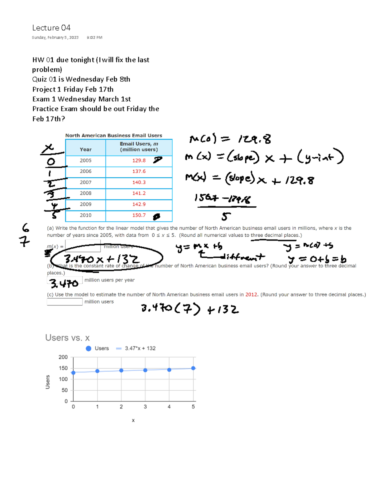 Lecture 04 Function Concavity And Increasing Vs Decreasing Functions