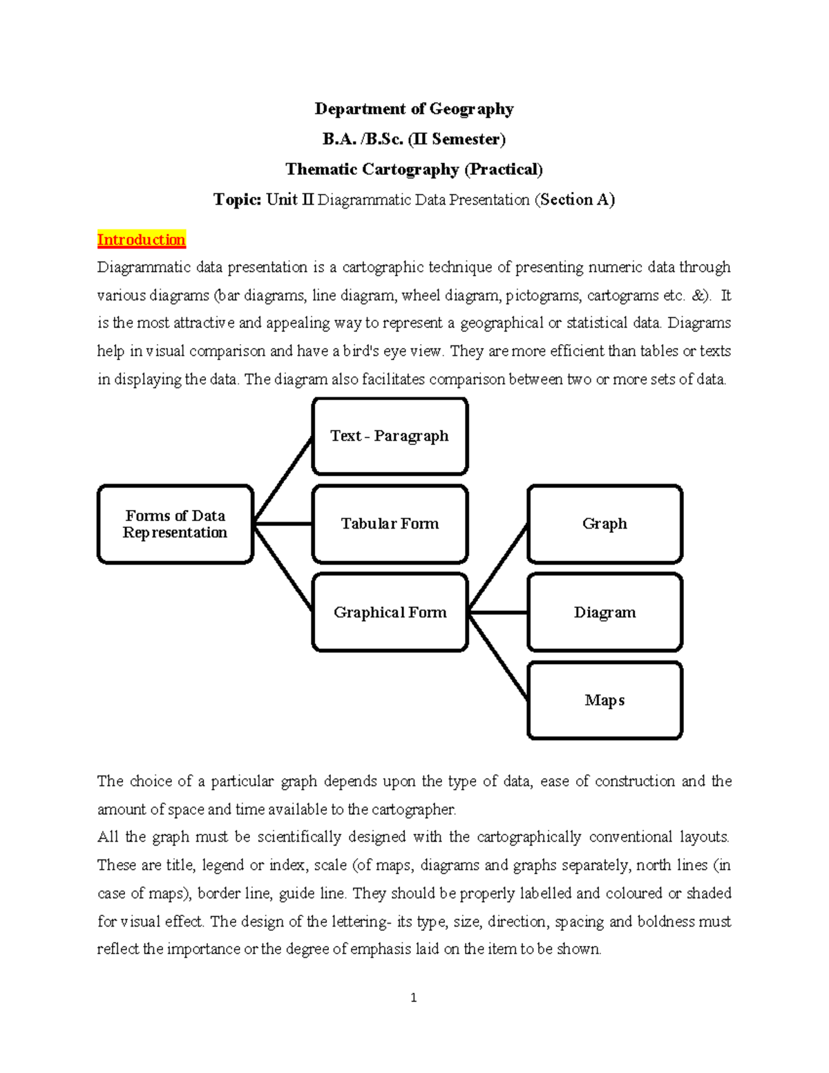 Graphs - Department of Geography B. /B. (II Semester) Thematic ...
