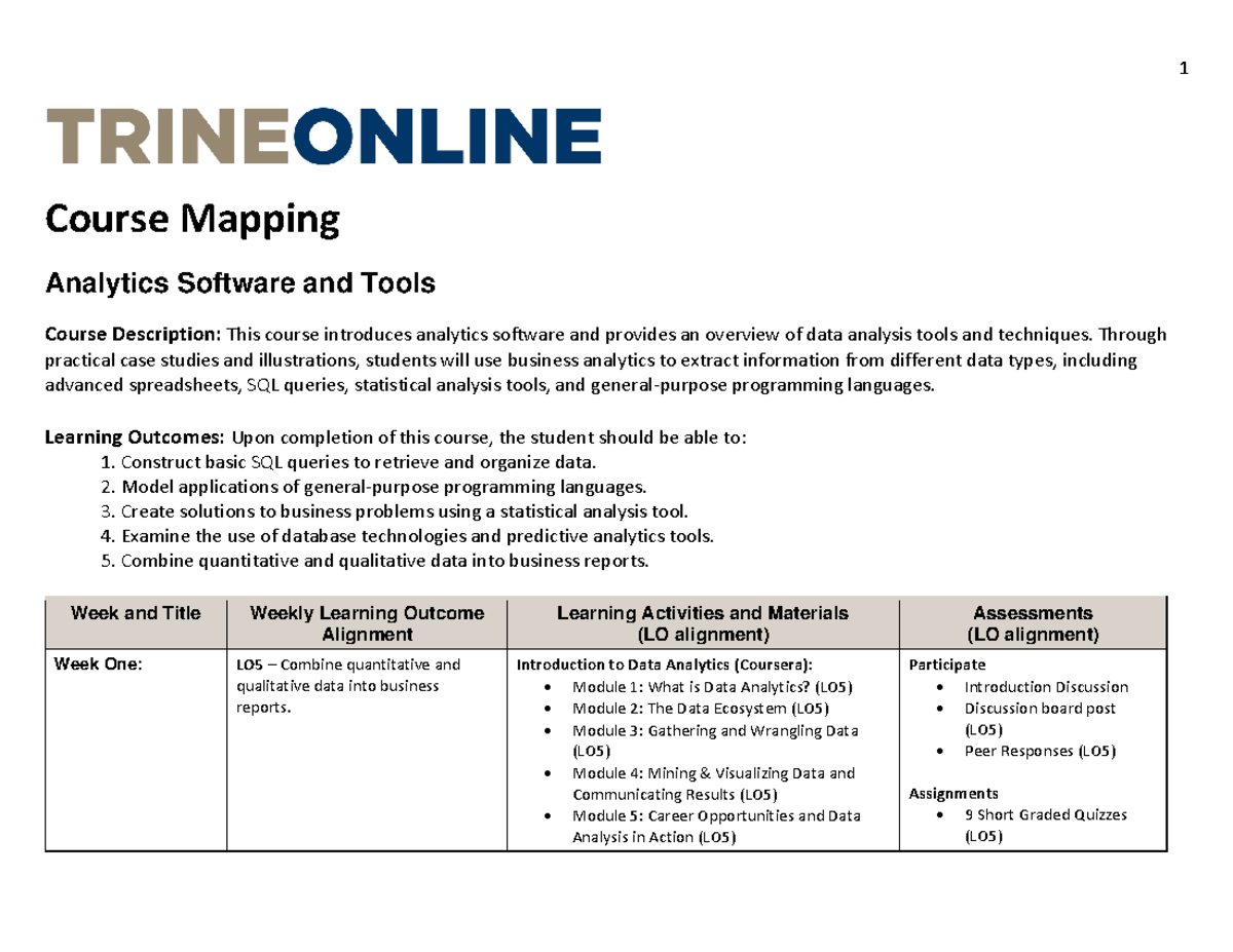 Course Map - Lecture notes - Course Mapping Analytics Software and ...
