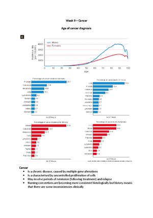 Week 3 - Altered LOC airway and oxygenation - Altered LOC airway and ...