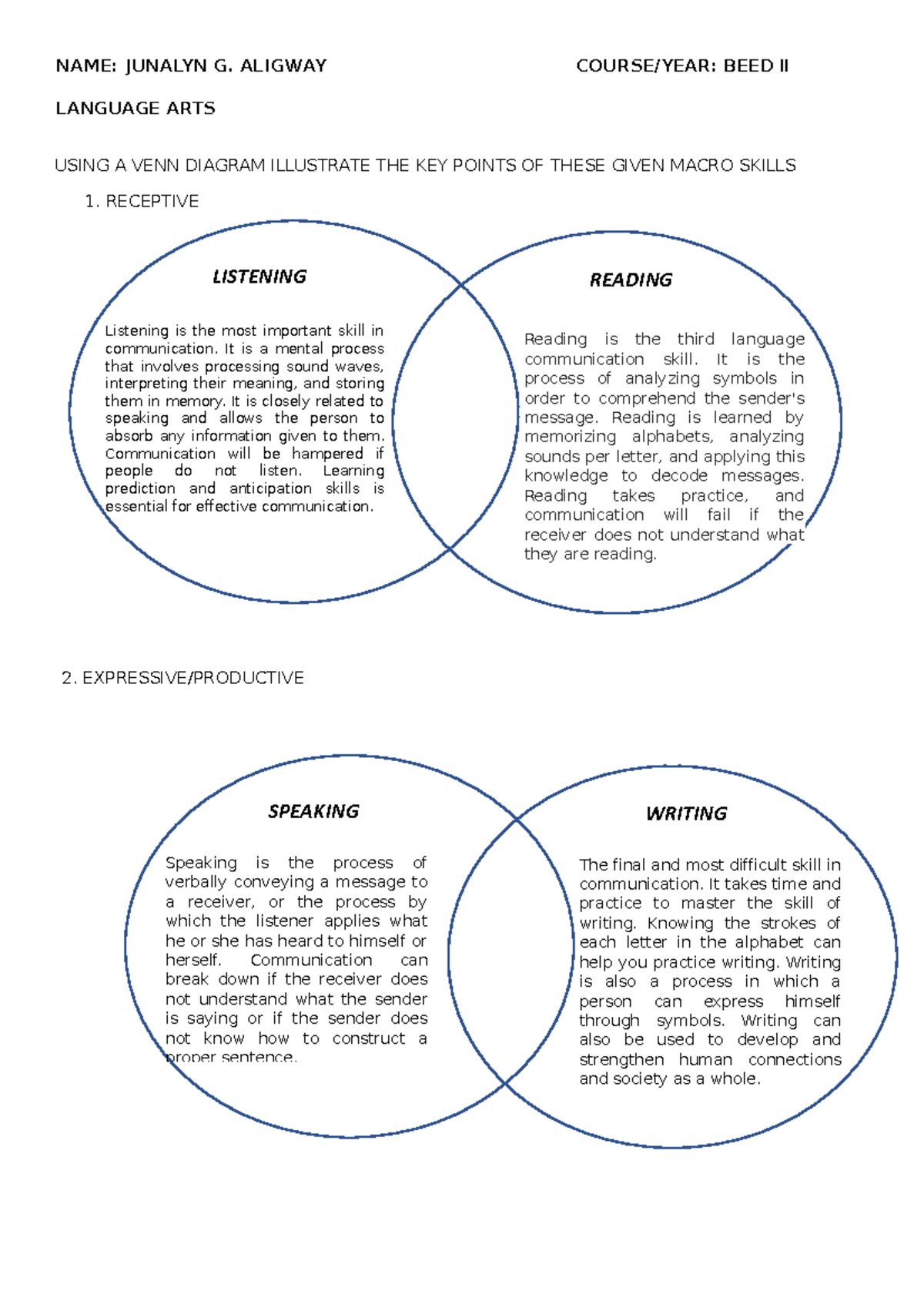 Macro Skills VENN Diagram - LISTENING READING SPEAKING WRITING NAME ...