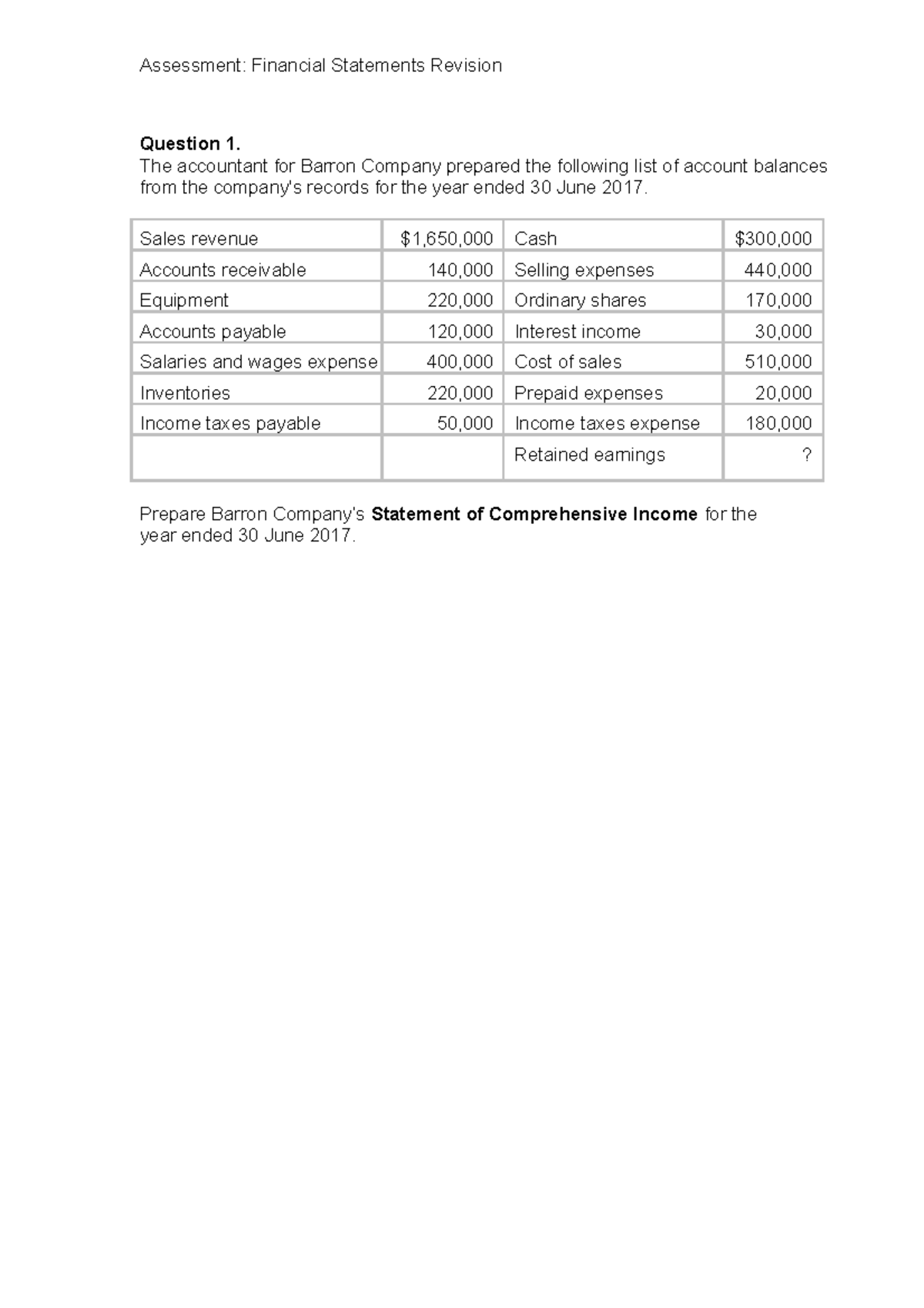 Financial Statements Revision - Assessment: Financial Statements ...