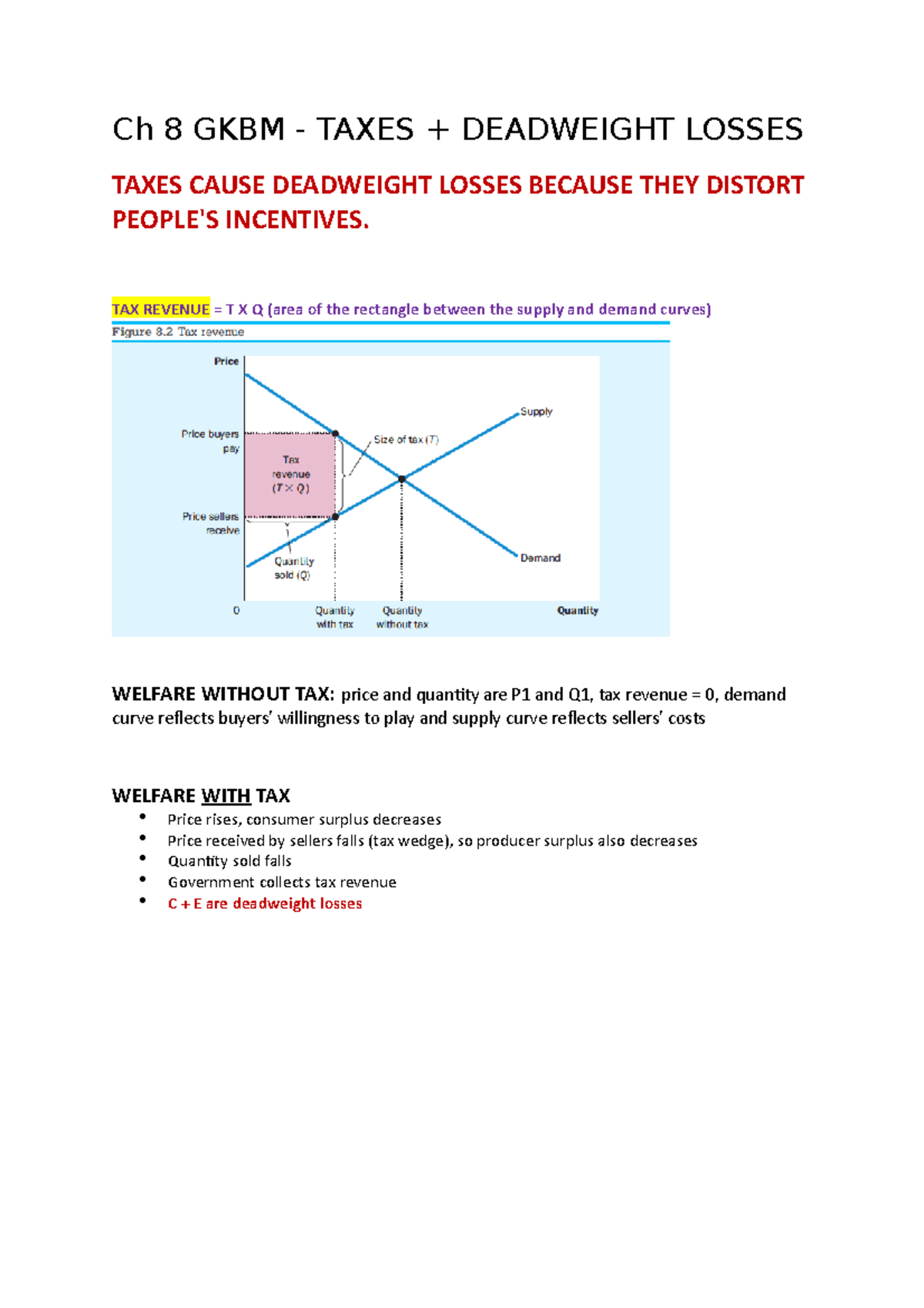 Ch 8 GKBM - Lecture notes 7 - Ch 8 GKBM - TAXES + DEADWEIGHT LOSSES ...