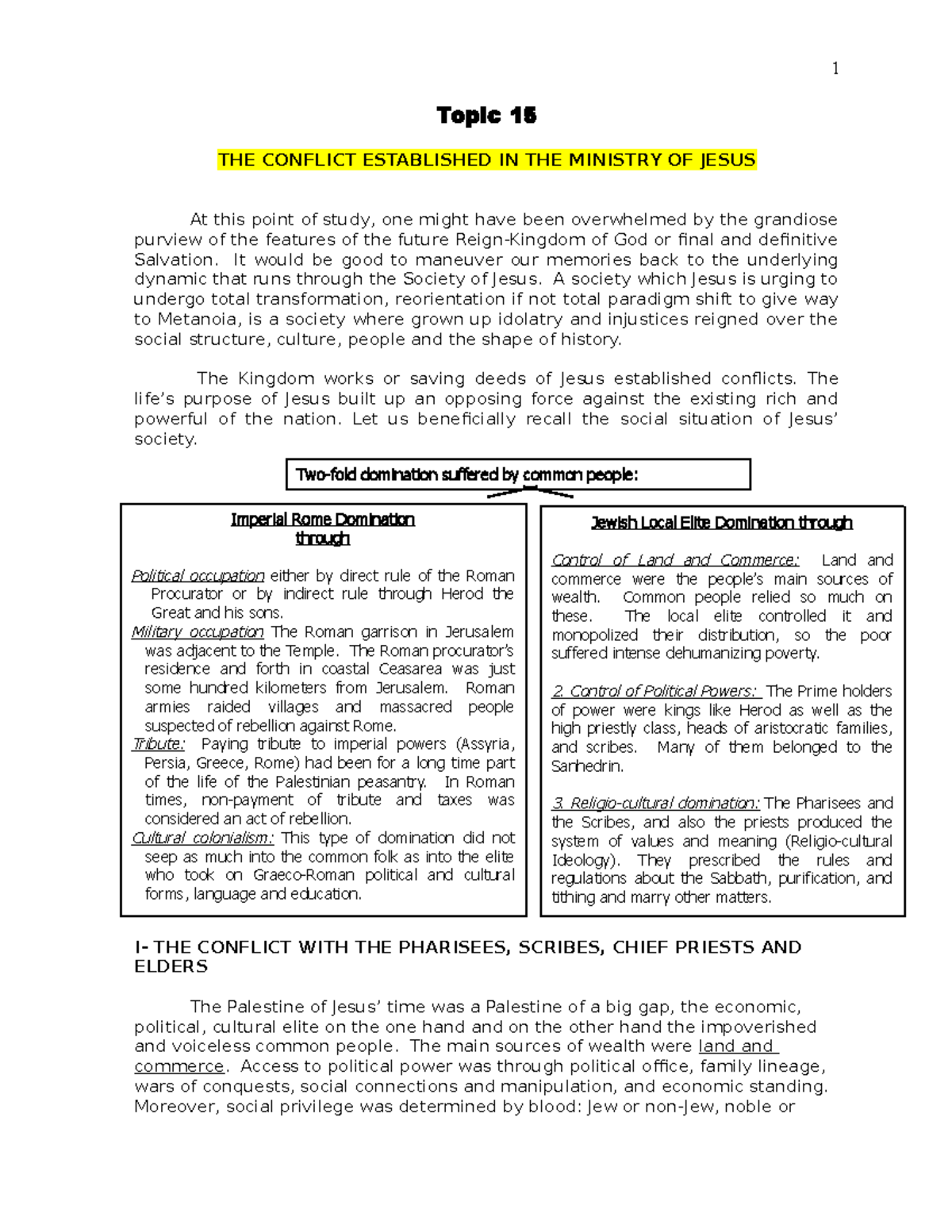 THE Conflict Established IN THE Ministry OF Jesus - Topic 15 THE ...