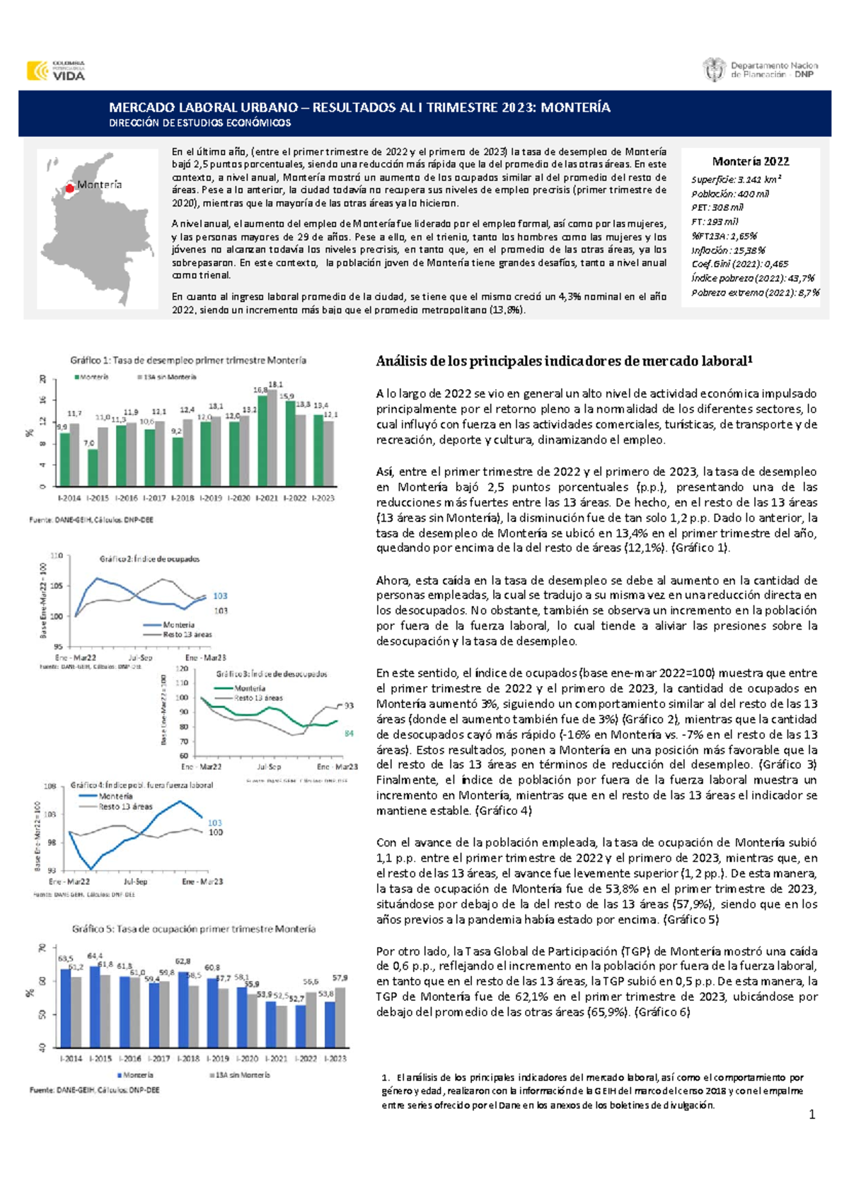 Plan de desarrollo Monterian - DIRECCIÓN DE ESTUDIOS ECONÓMICOS En el ...