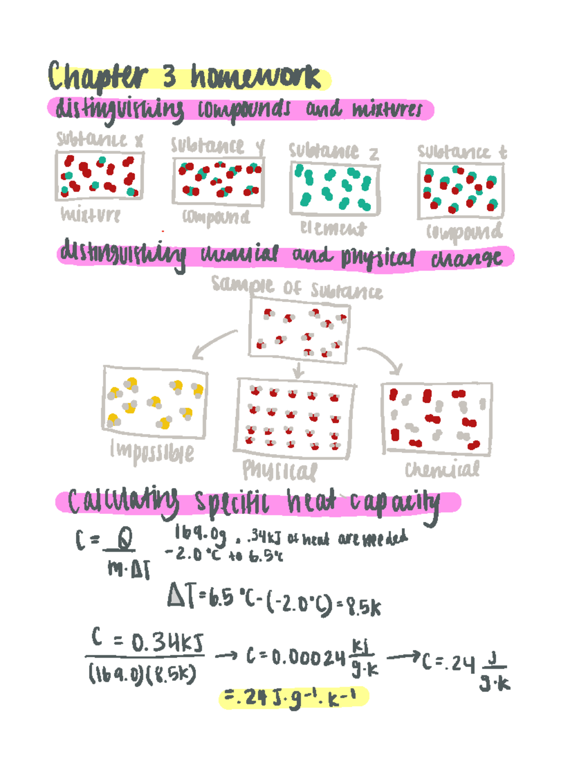 Chapter 3 hw chem - Chapter 3 homework distinguishing compounds and ...