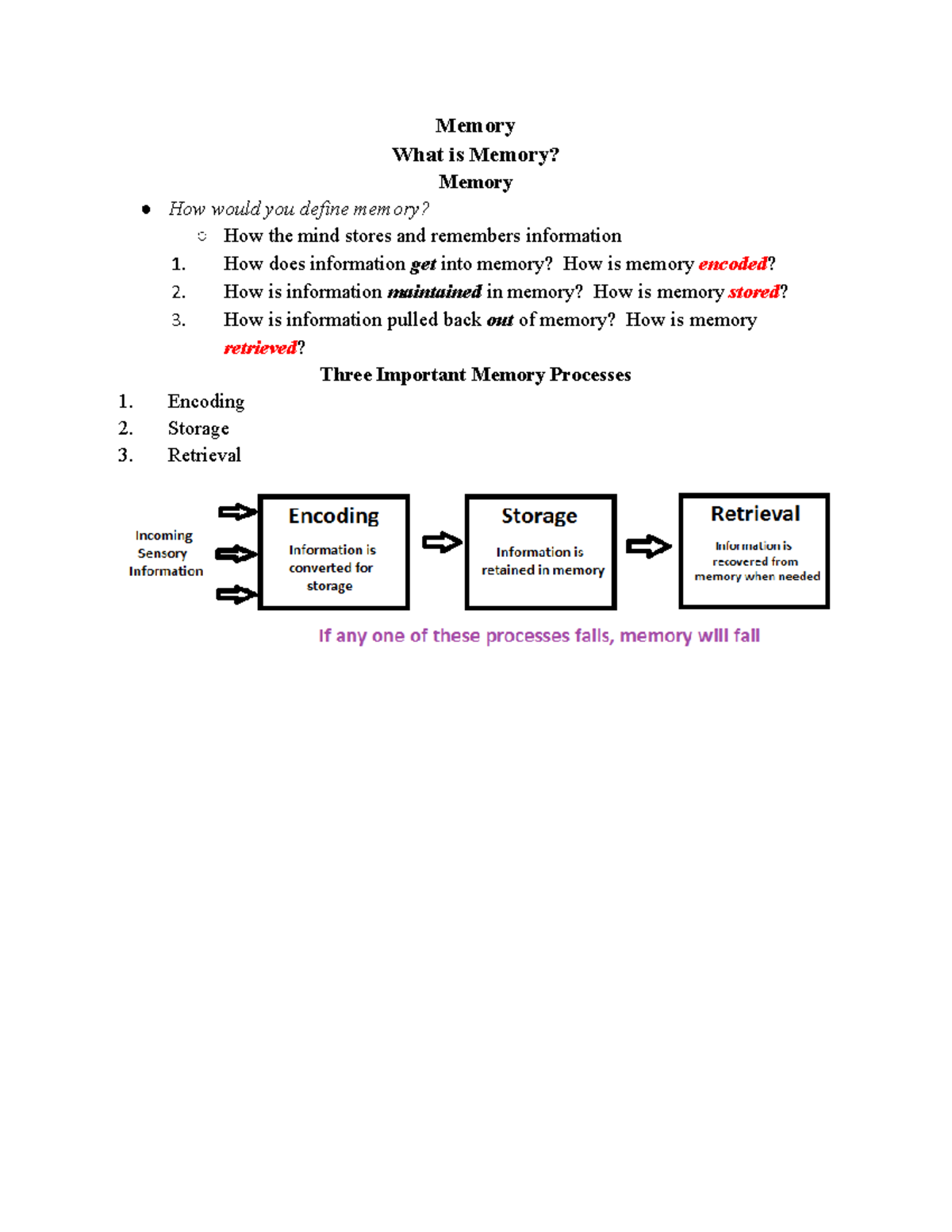 Module 6 - Memory - Memory What is Memory? Memory How would you define ...