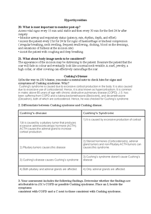 Psychosis - concept map - Psychosis (Schizophrenia) Medical Diagnosis ...