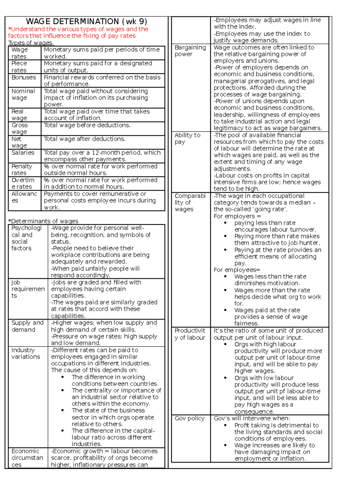 Week 9 - Lecture notes 9 - WAGE DETERMINATION (wk 9) *Understand the ...