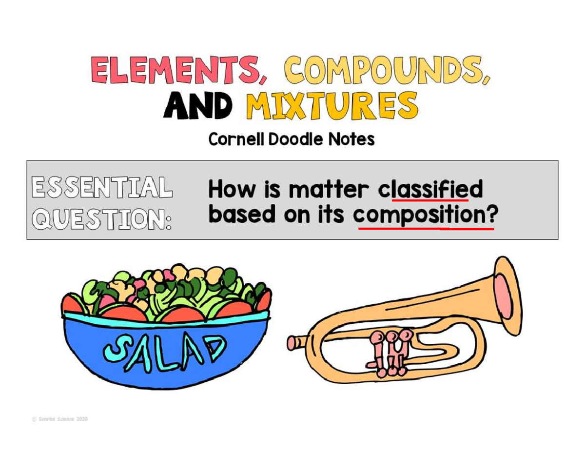 Elements Compounds Mixtures Matter Cornell Doodle Notes Powerpoint ...