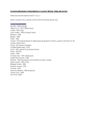 Fashion ology An Introduction to Fashion - Fashion-ology Dress, Body ...