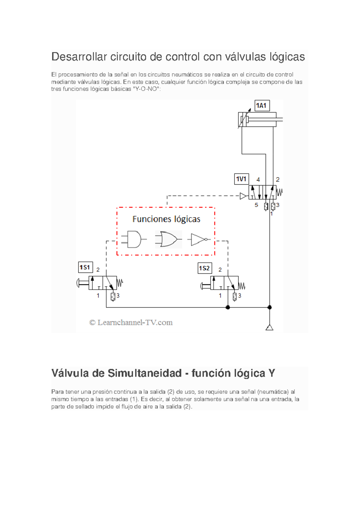 Desarrollar circuito de control con válvulas lógicas - Desarrollar ...