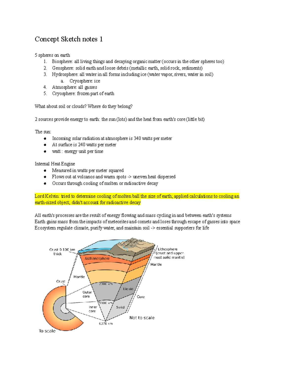 Earth and Space Unit 1 notes - Concept Sketch notes 1 5 spheres on ...