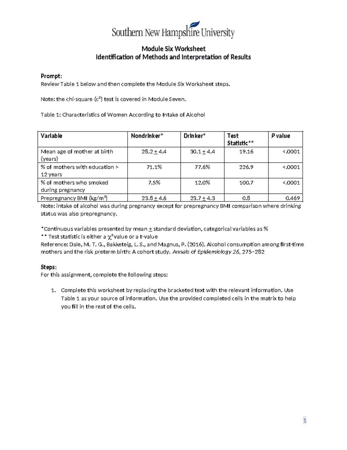 IHP 340 Module Six Worksheet 6-2 - Module Six Worksheet Identification ...