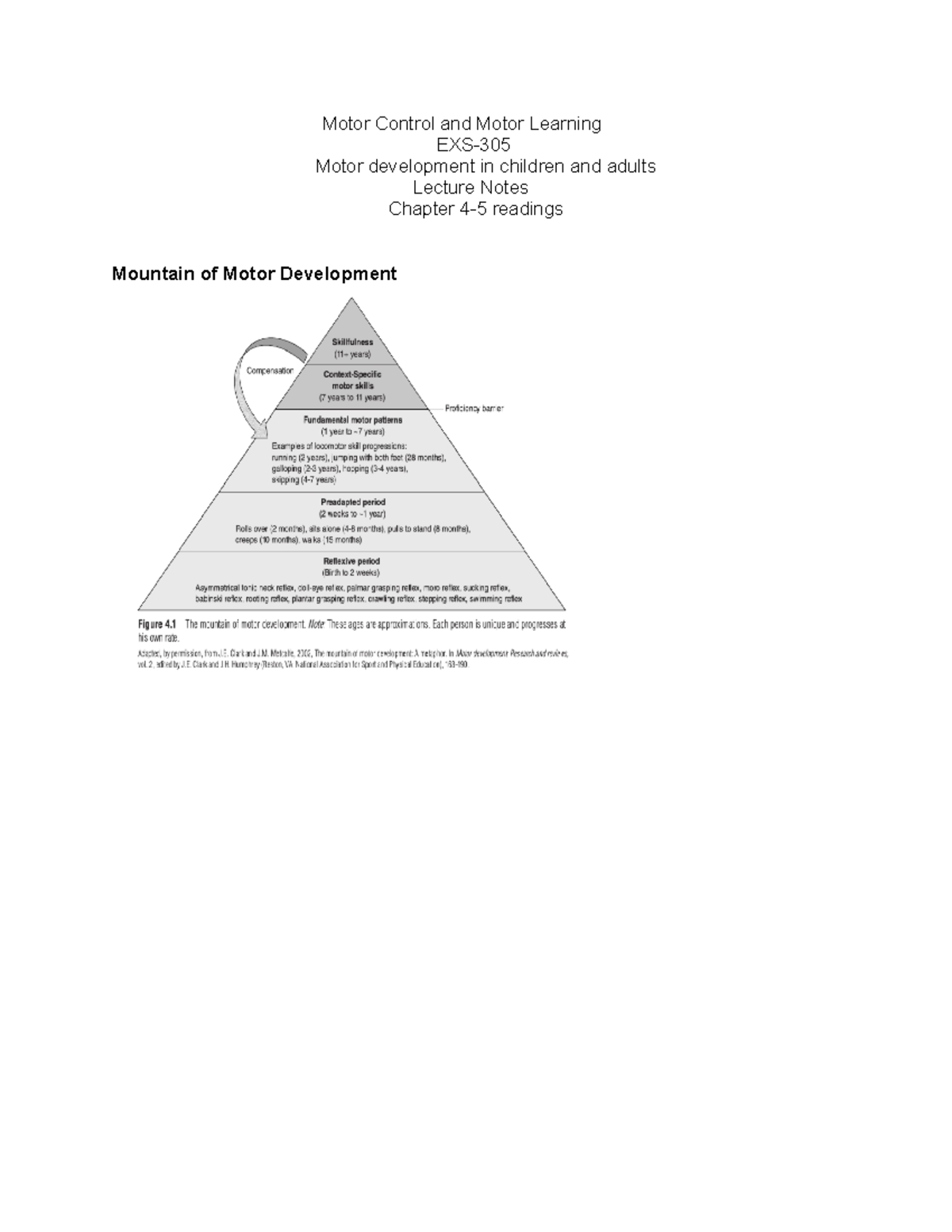 Chapters 4-5 - Notes - Motor Control and Motor Learning EXS- Motor ...