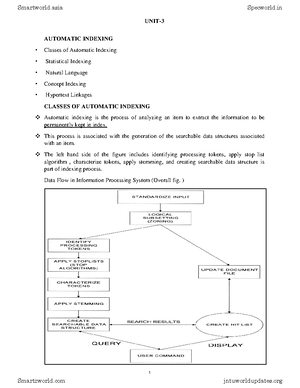 Unit 3 irs - Irs notes - UNIT 3 Classes of Automatic Indexing ⇒ ...
