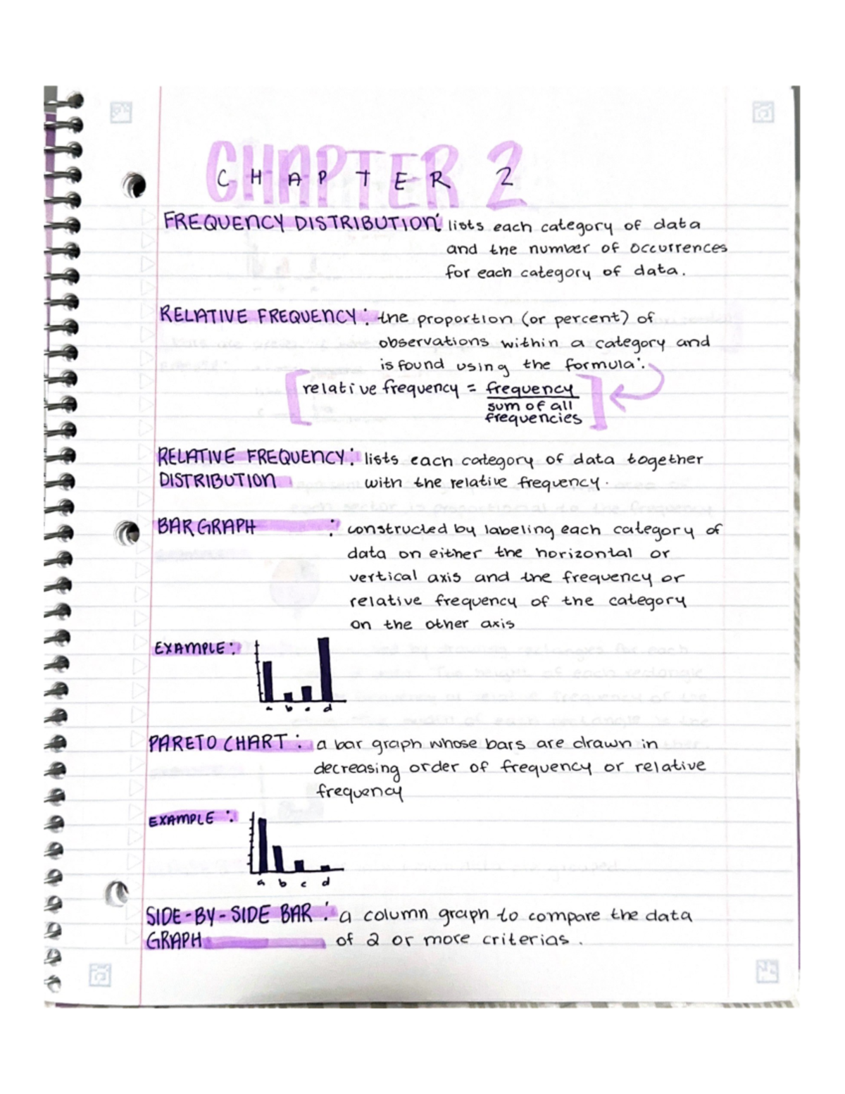 STAT CH2 - This document includes vocabulary needed to know for ...