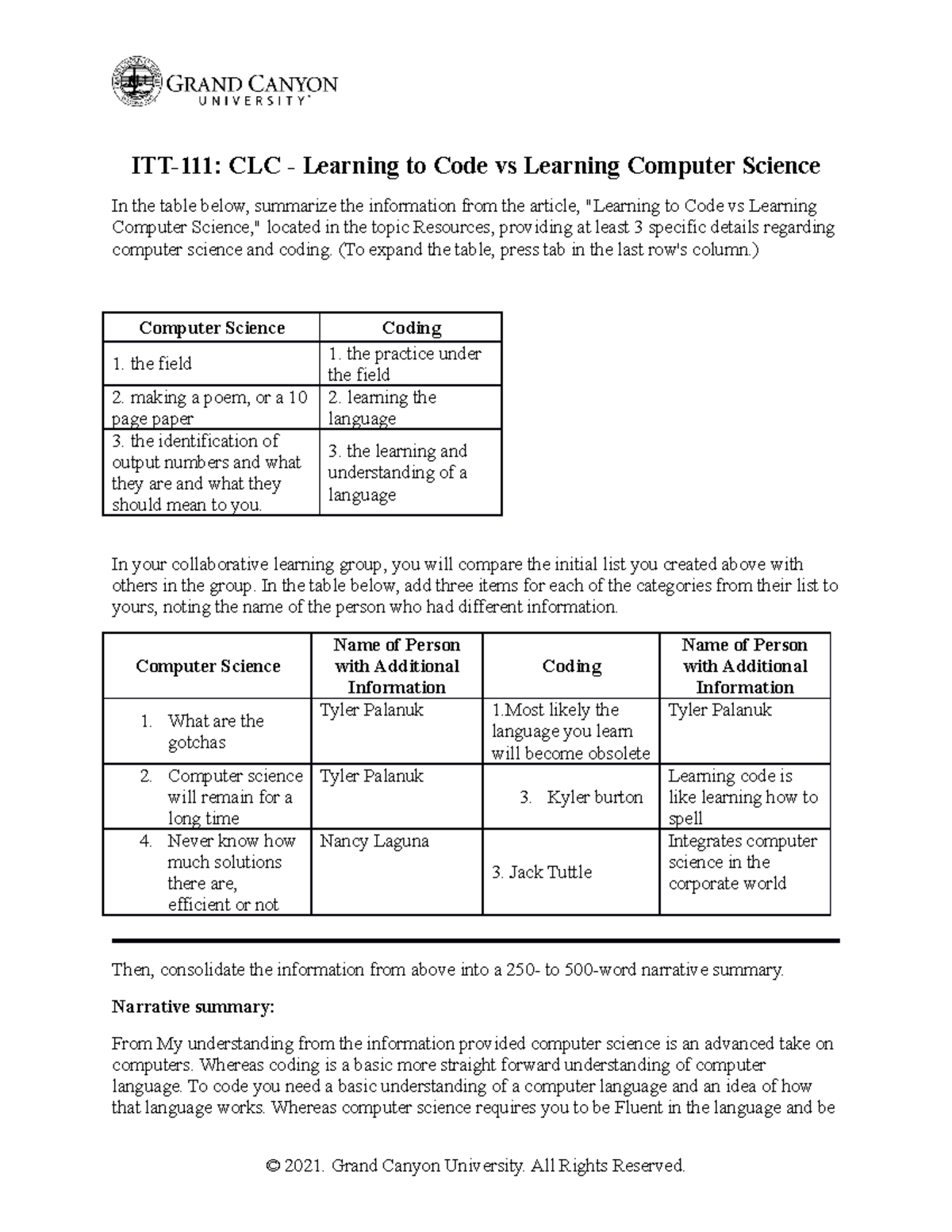 Itt 111 Rs Clc Learning To Code Vslearning Computer Science Itt 111 Clc Learning To Code Vs